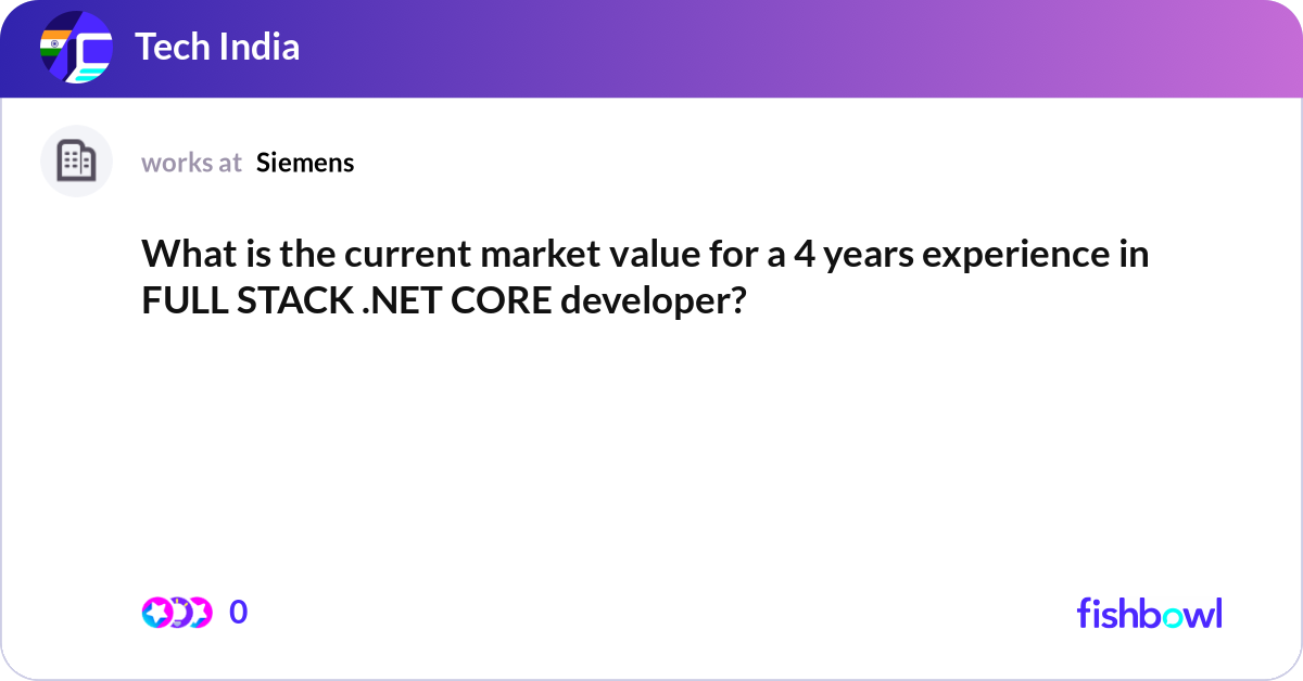 What is the current market value for a 4 years exp... | Fishbowl