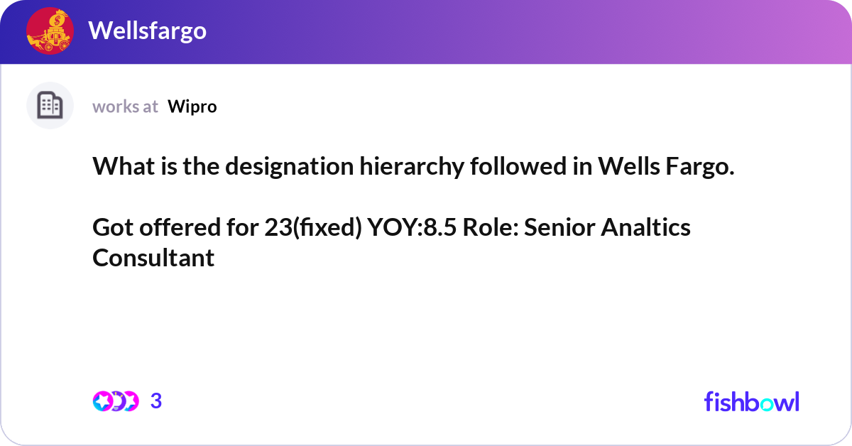 What is the designation hierarchy followed in Well... | Fishbowl