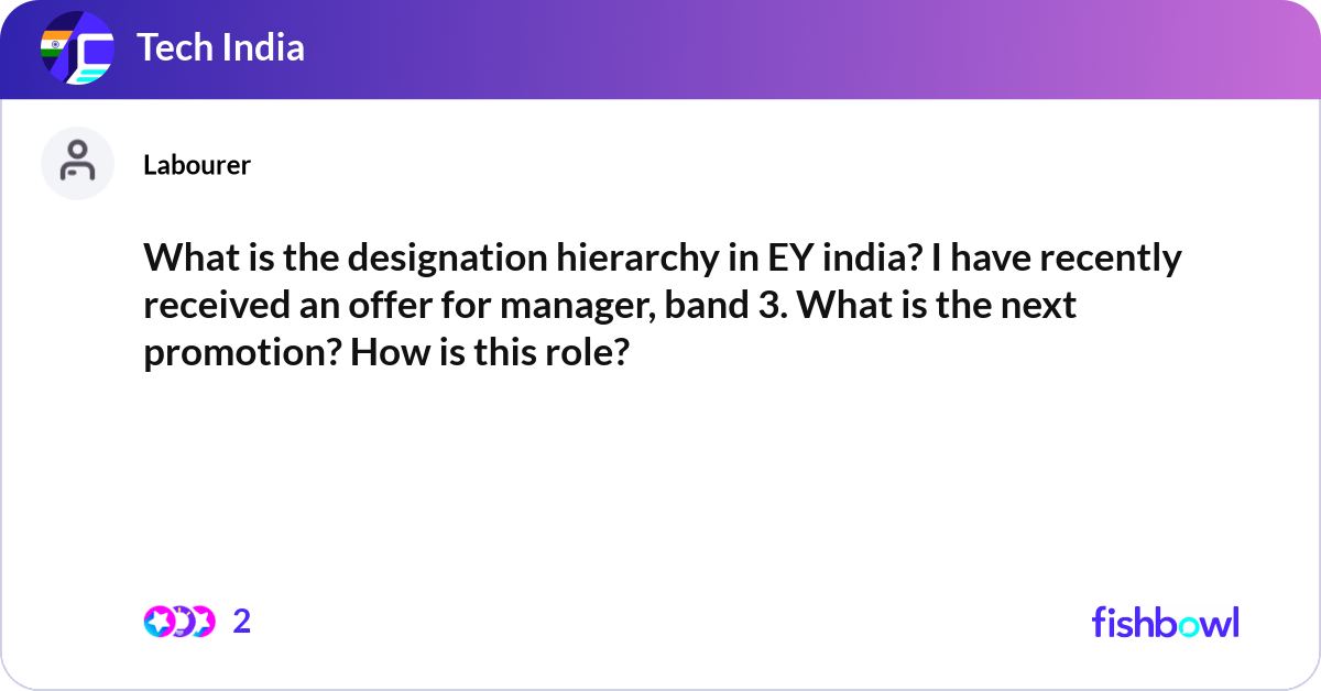 What is the designation hierarchy in EY india? I h... | Fishbowl