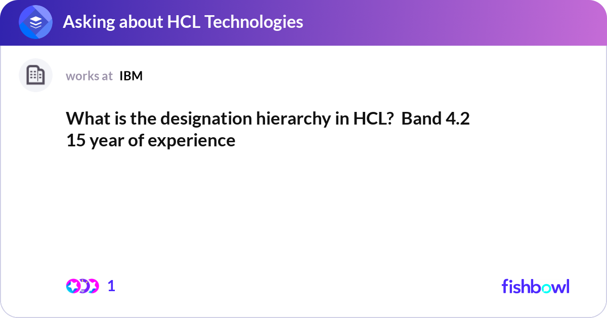 What is the designation hierarchy in HCL? Band 4.... | Fishbowl
