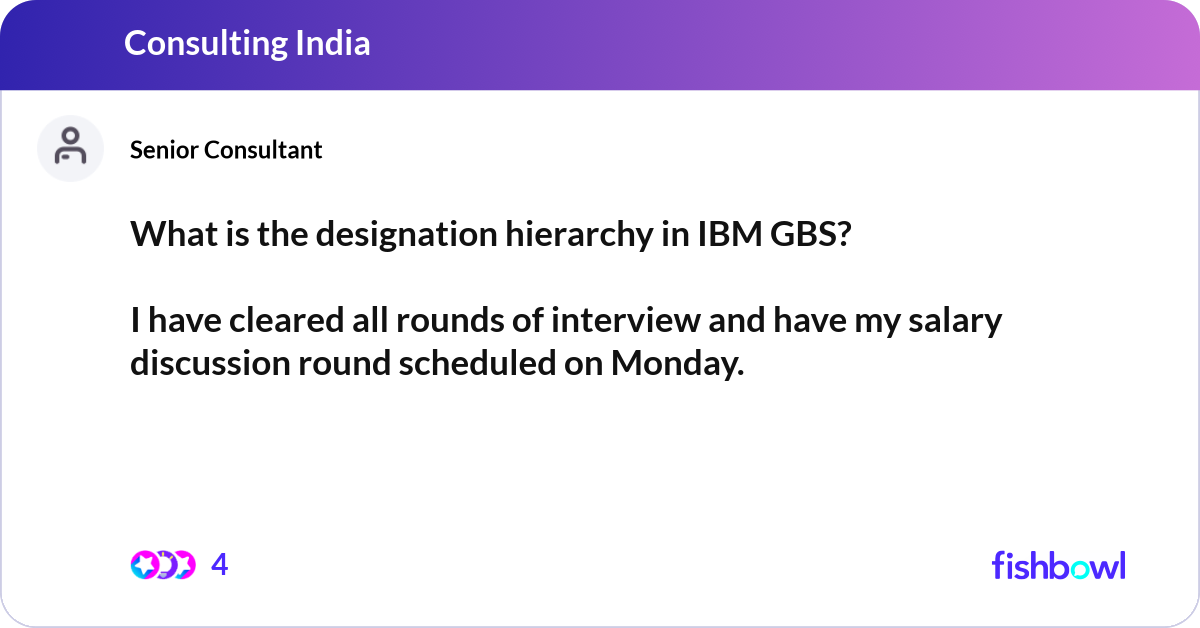 What is the designation hierarchy in IBM GBS? I ... | Fishbowl