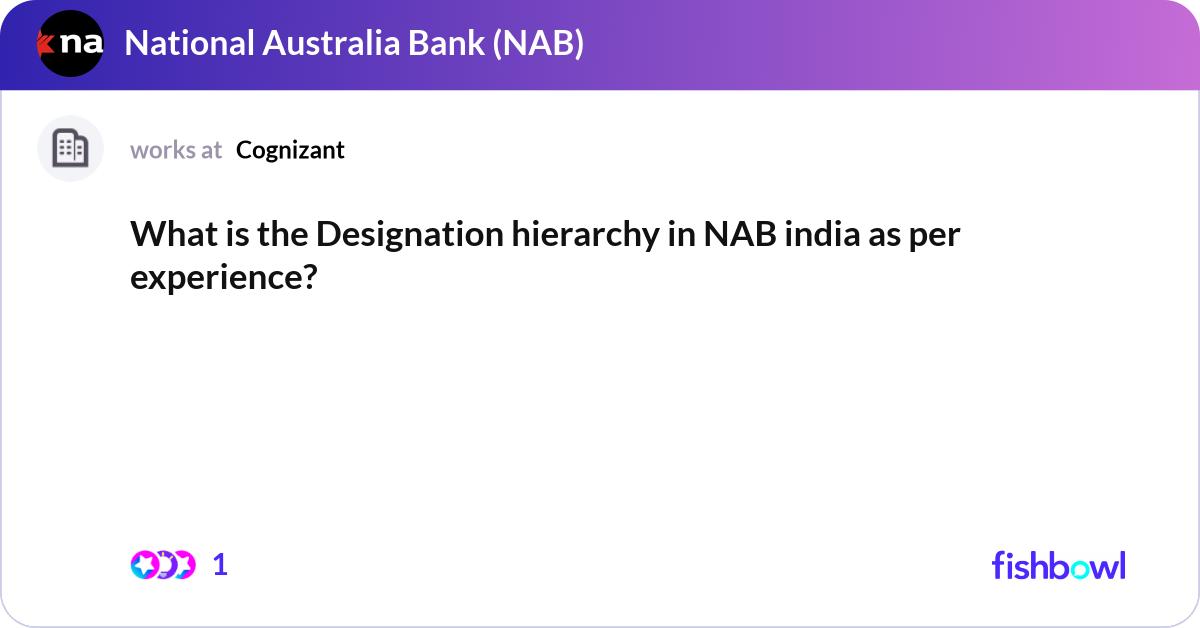 What is the Designation hierarchy in NAB india as ... | Fishbowl