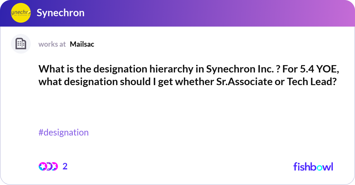 What is the designation hierarchy in Synechron Inc... | Fishbowl