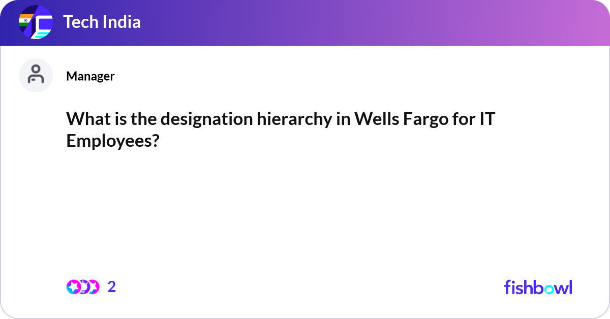 What is the designation hierarchy in Wells Fargo f... | Fishbowl