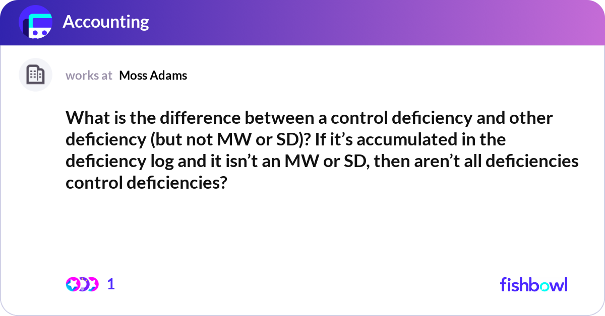 What is the difference between a control deficienc... | Fishbowl