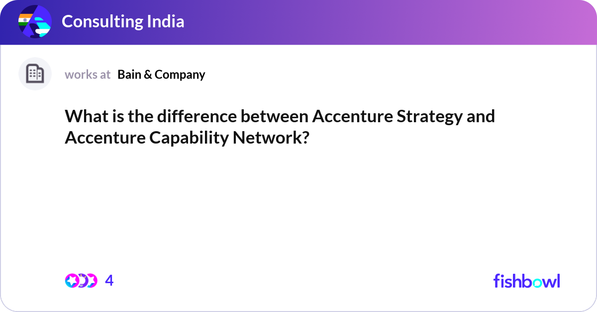 What is the difference between Accenture Strategy ... | Fishbowl