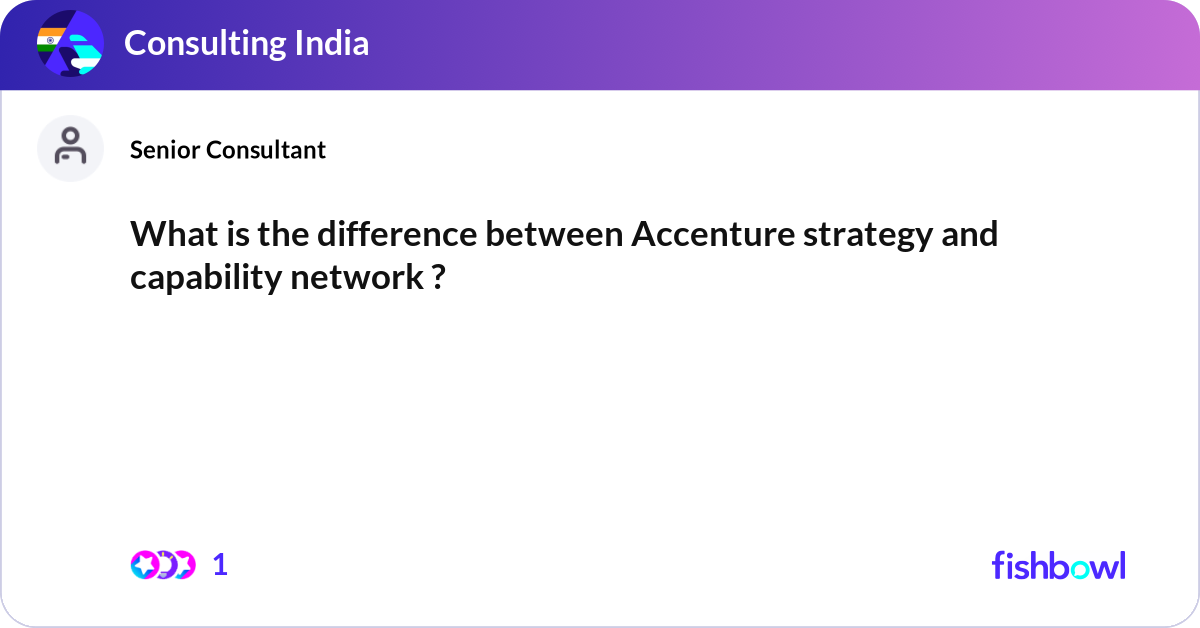 What is the difference between Accenture strategy ... | Fishbowl