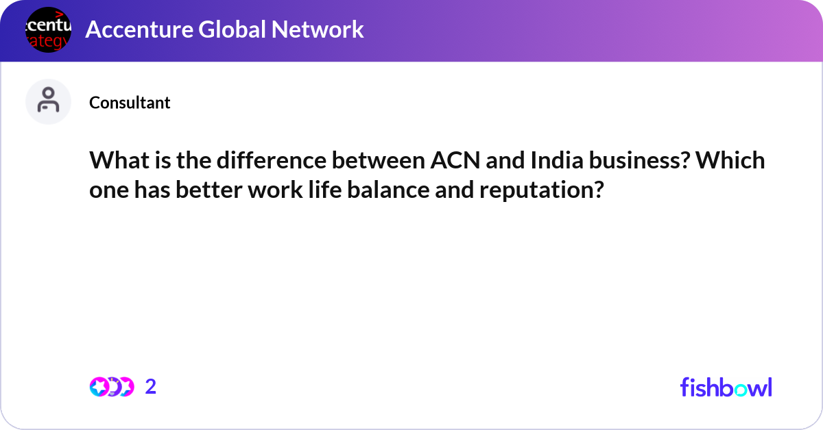 What is the difference between ACN and India busin... | Fishbowl