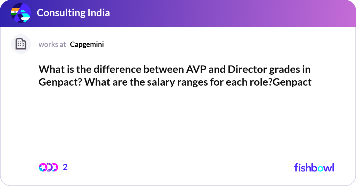 What is the difference between AVP and Director gr... | Fishbowl
