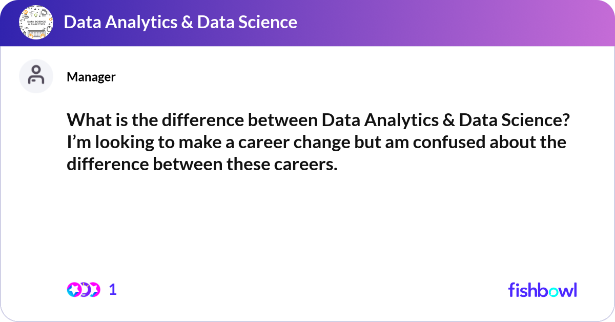 What is the difference between Data Analytics & Da... | Fishbowl