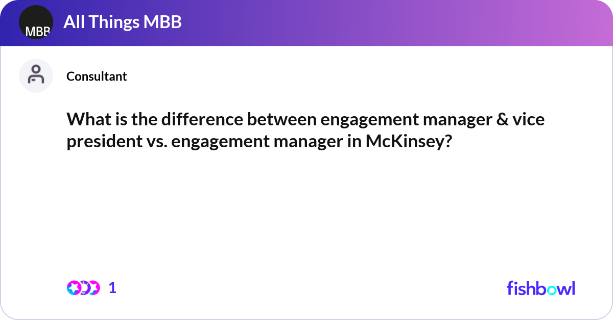 What is the difference between engagement manager ... | Fishbowl