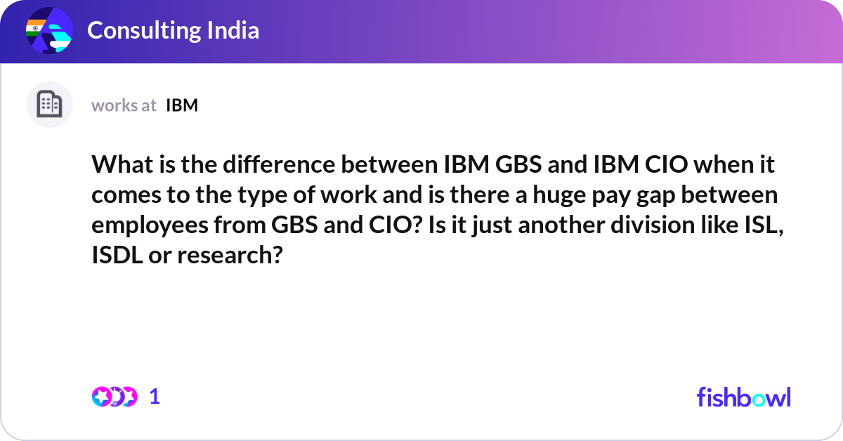 What is the difference between IBM GBS and IBM CIO... | Fishbowl