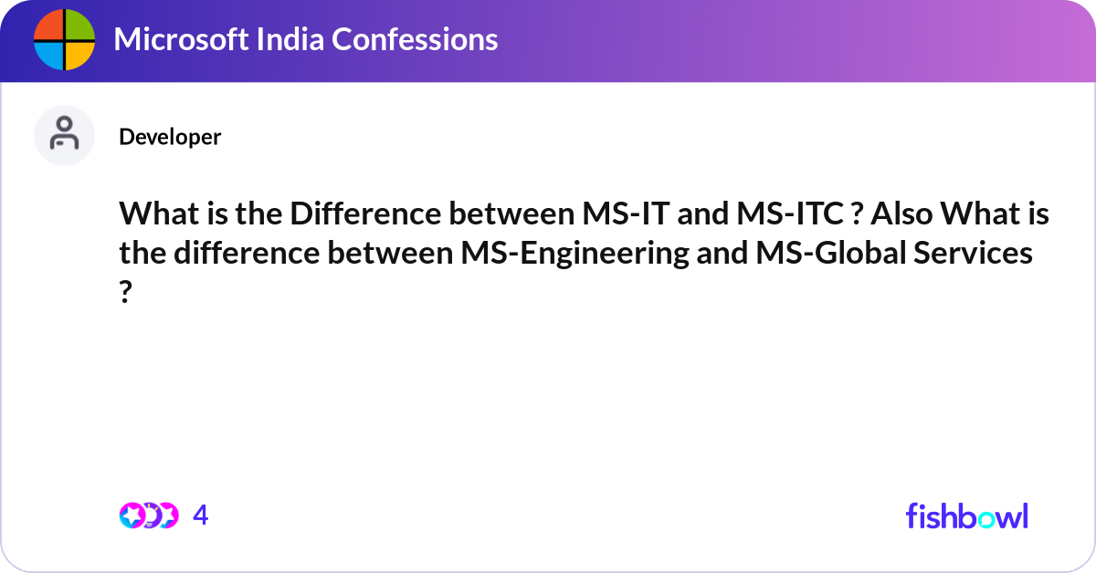 What is the Difference between MS-IT and MS-ITC ? ... | Fishbowl
