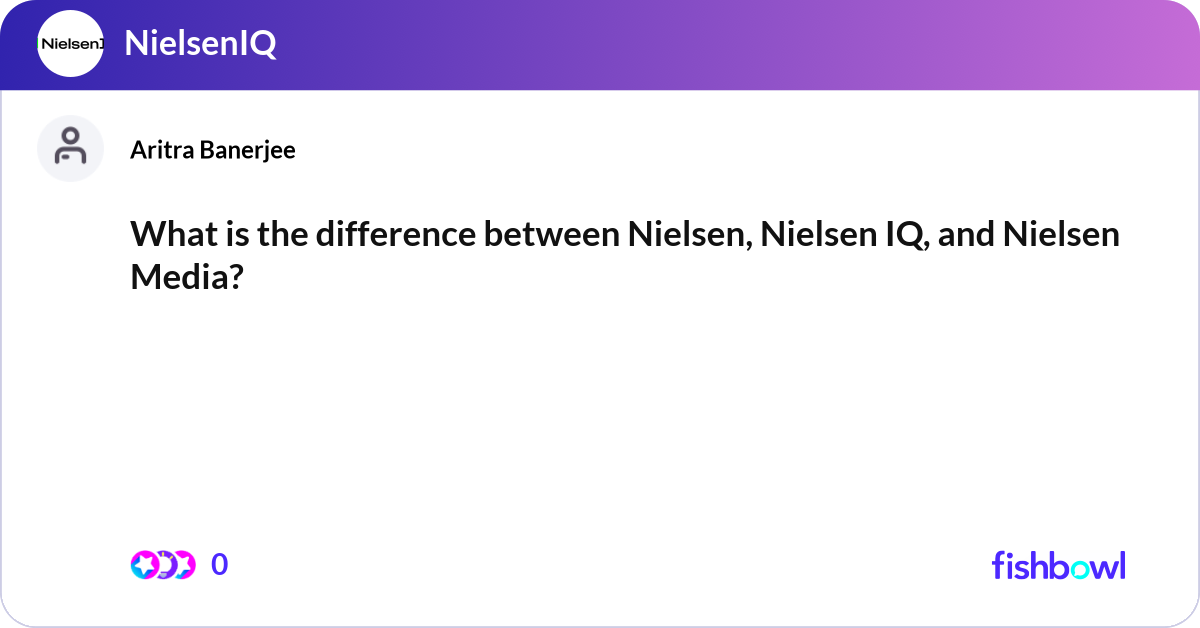 What is the difference between Nielsen, Nielsen IQ... | Fishbowl