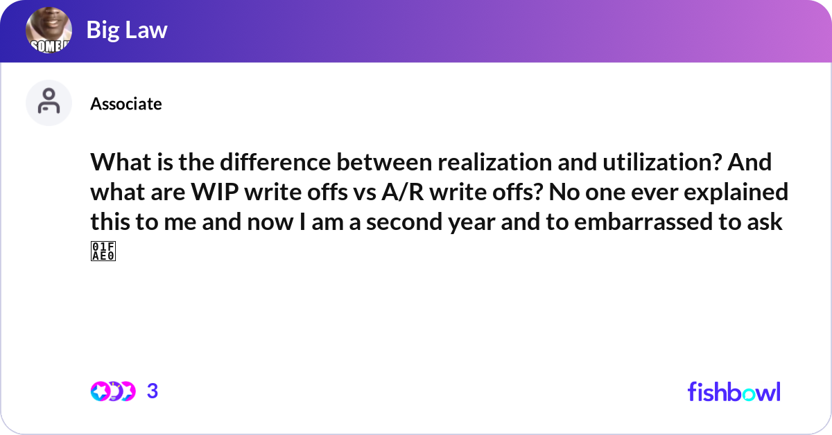 What is the difference between realization and uti... | Fishbowl
