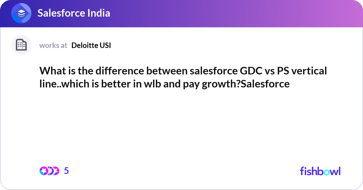 What is the difference between salesforce GDC vs P... | Fishbowl