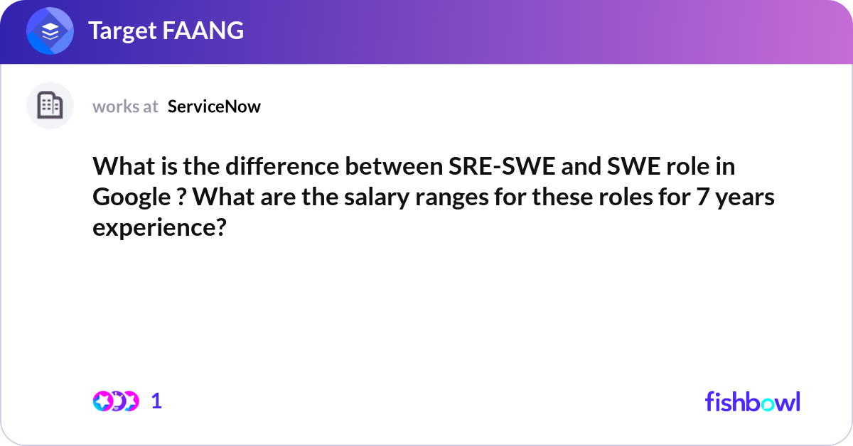 What is the difference between SRE-SWE and SWE rol... | Fishbowl