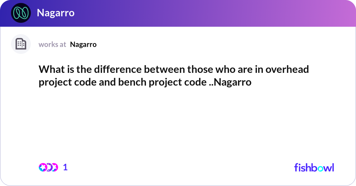 What is the difference between those who are in ov... | Fishbowl