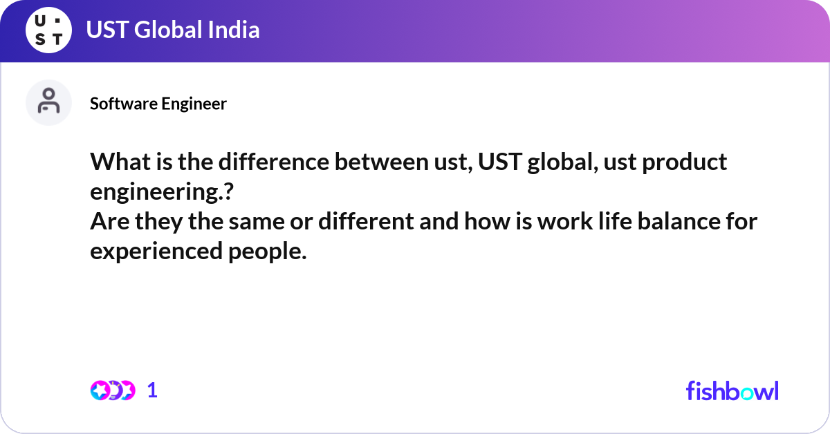 What is the difference between ust, UST global, us... | Fishbowl