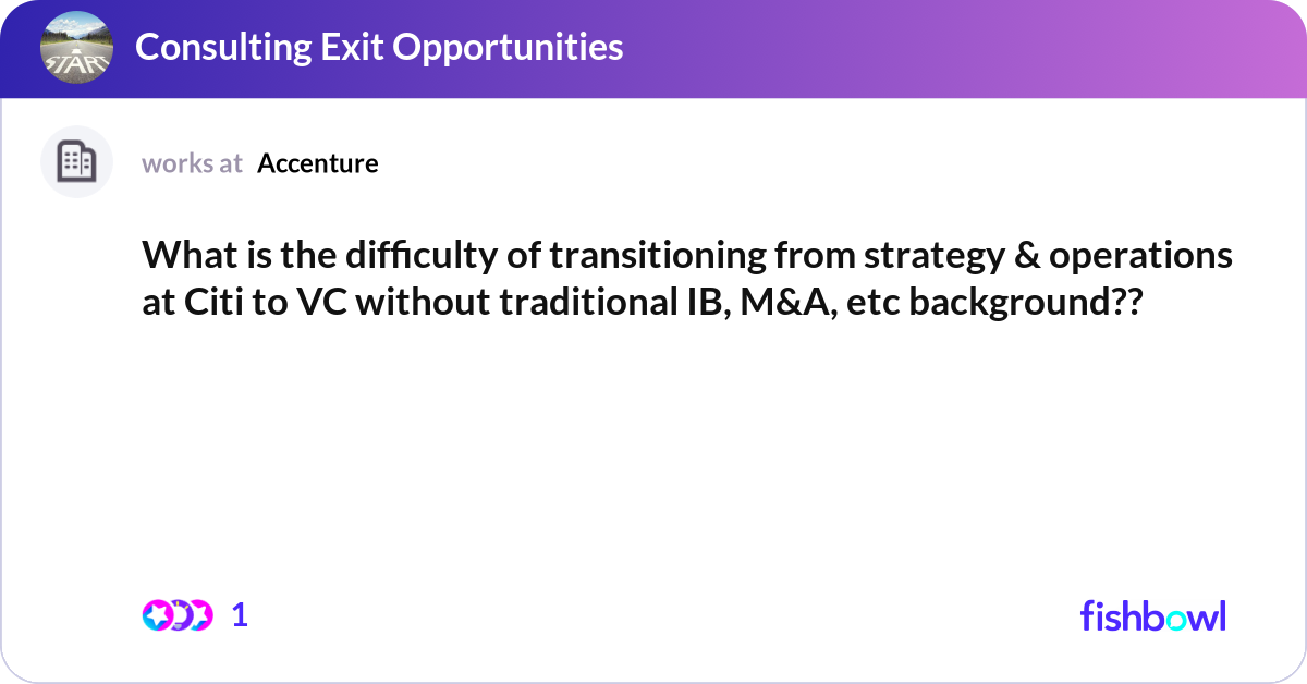What is the difficulty of transitioning from strat... | Fishbowl