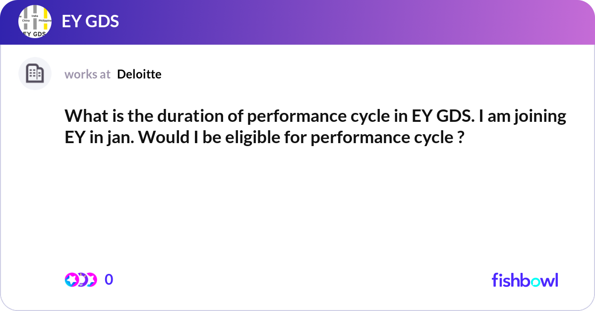 What is the duration of performance cycle in EY GD... | Fishbowl