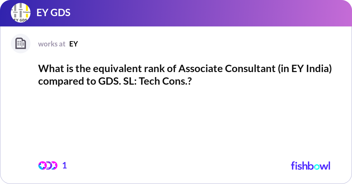 What is the equivalent rank of Associate Consultan... | Fishbowl