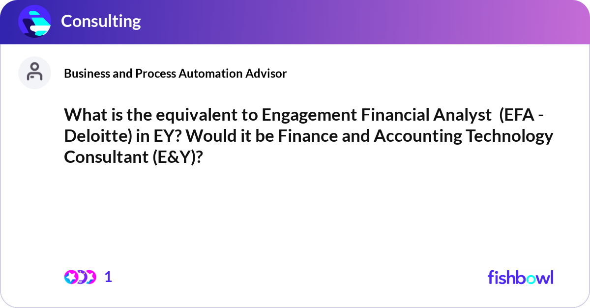 What is the equivalent to Engagement Financial Ana... | Fishbowl