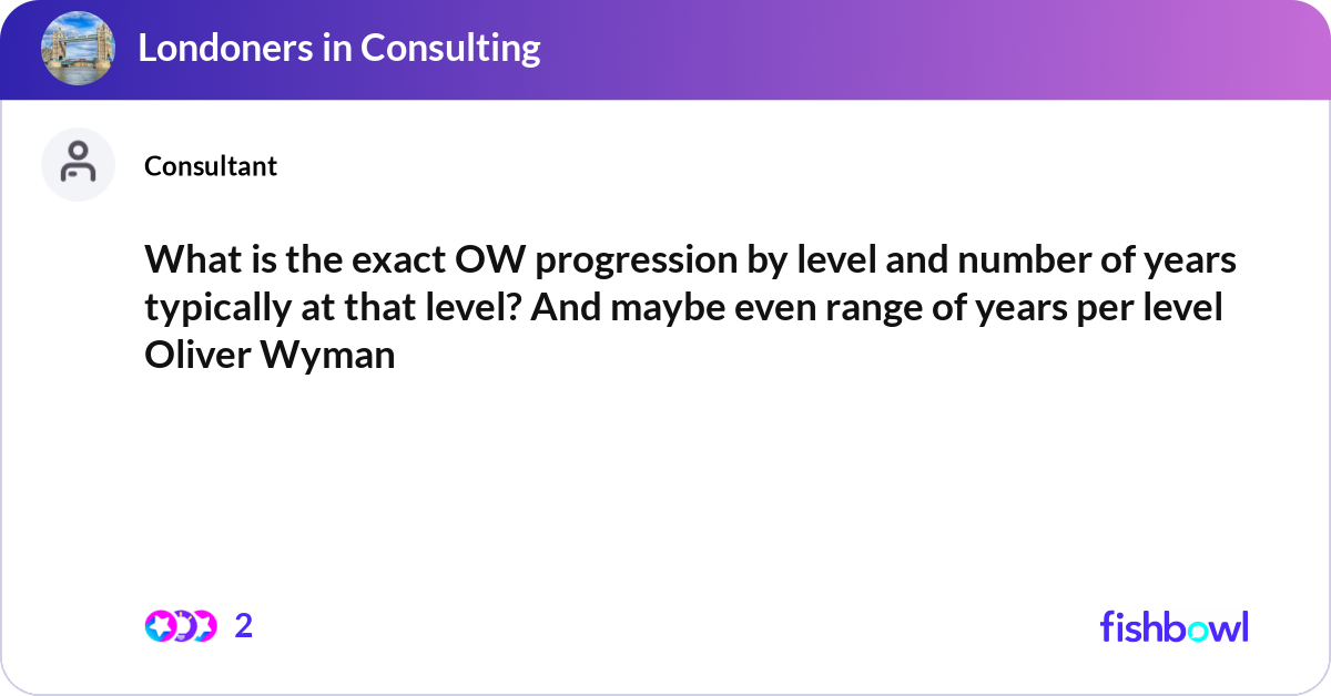 What is the exact OW progression by level and numb... | Fishbowl