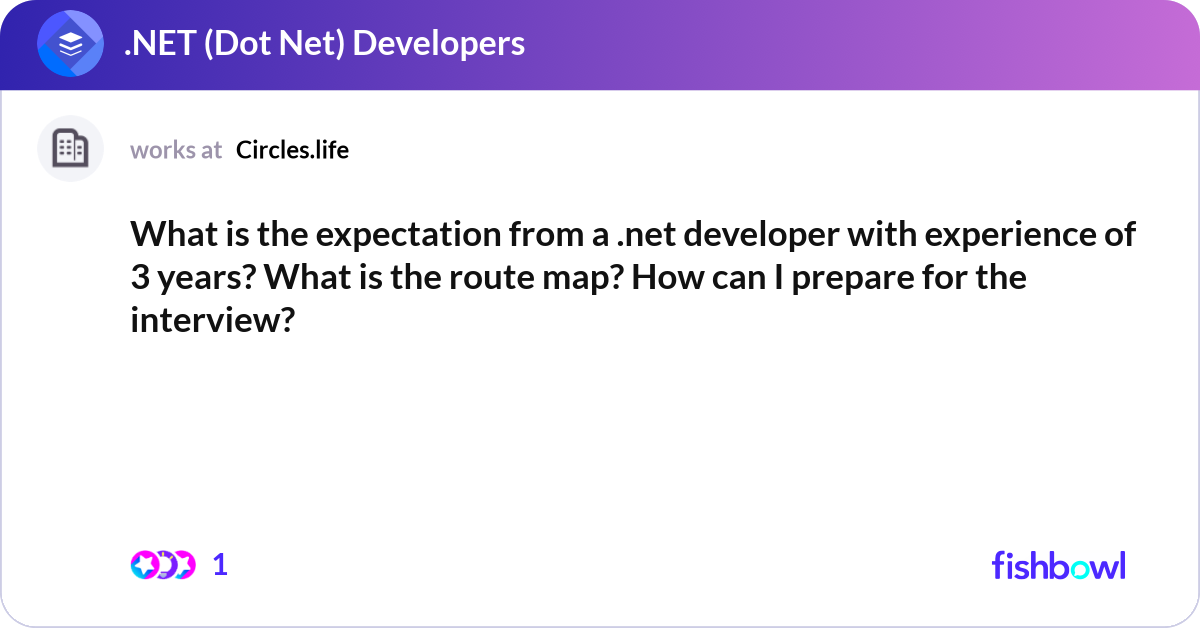 What is the expectation from a .net developer with... | Fishbowl