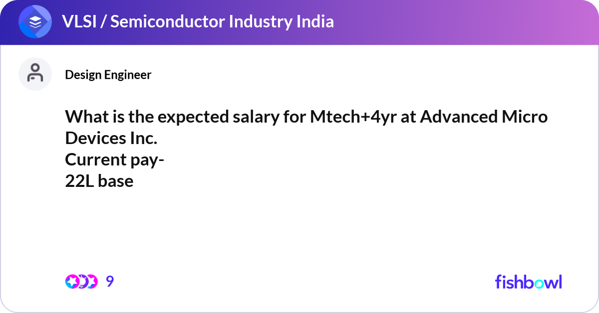 What is the expected salary for Mtech+4yr at Advan... | Fishbowl