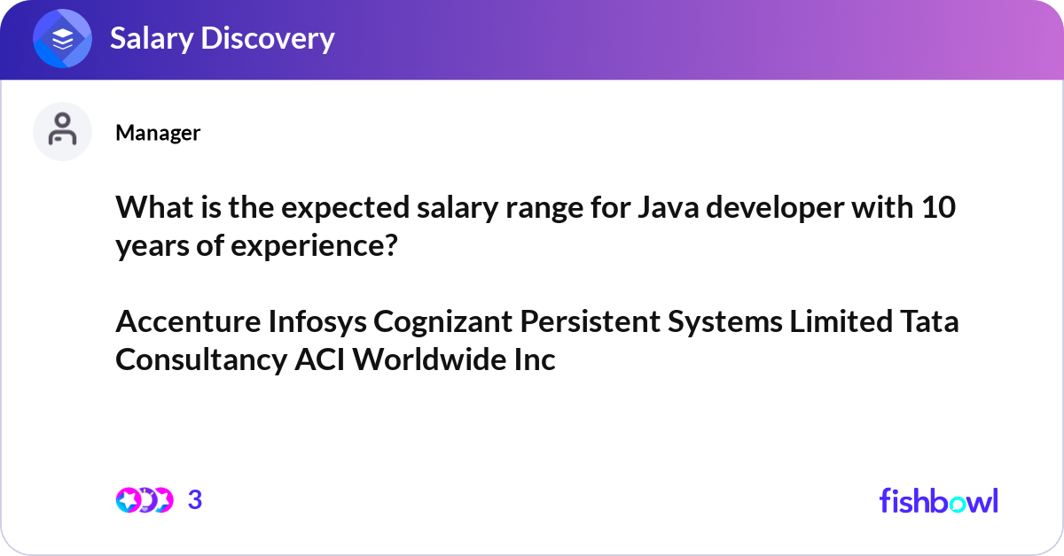 What is the expected salary range for Java develop... | Fishbowl