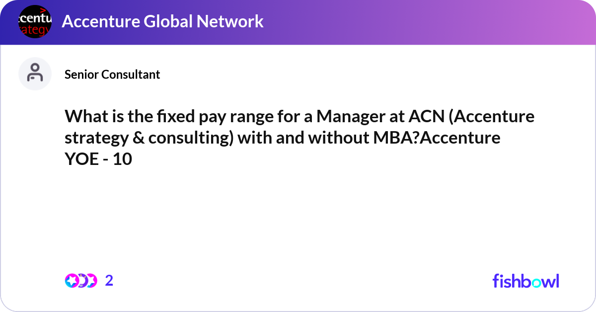 What is the fixed pay range for a Manager at ACN (... | Fishbowl