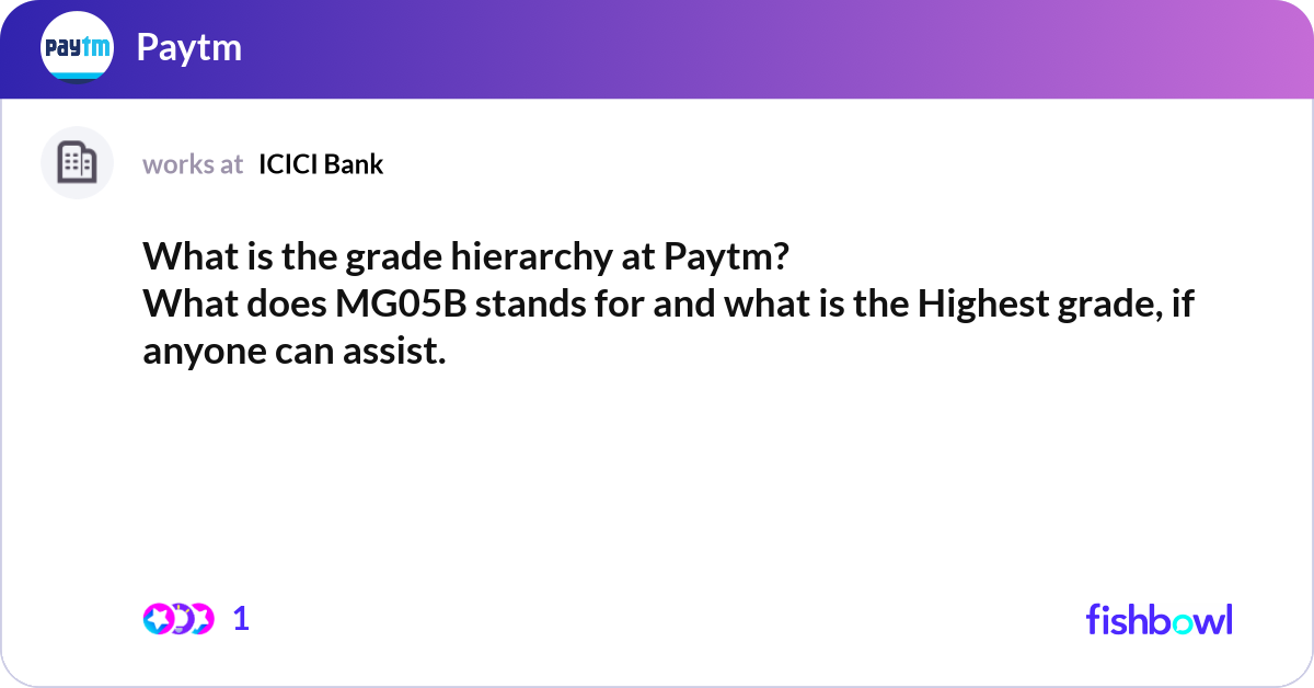 What is the grade hierarchy at Paytm? What does MG... | Fishbowl
