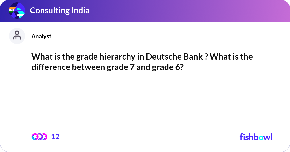 What is the grade hierarchy in Deutsche Bank ? Wha... | Fishbowl