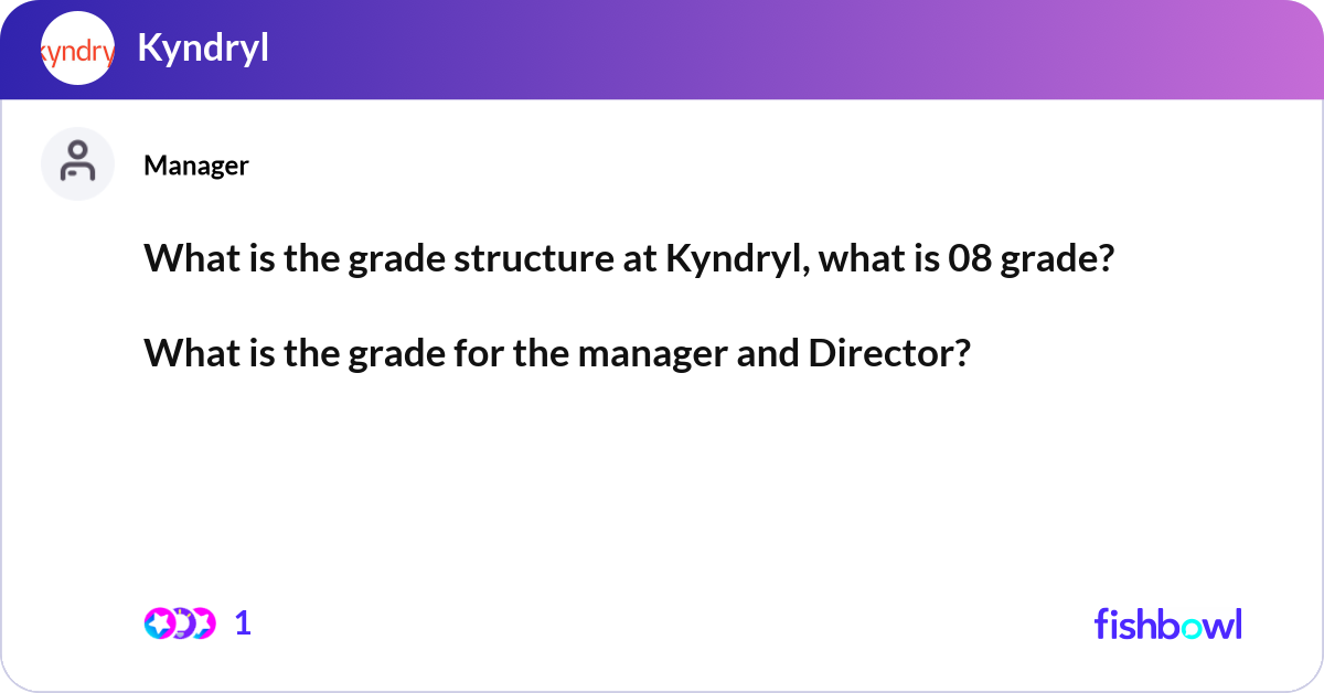 What is the grade structure at Kyndryl, what is 08... | Fishbowl