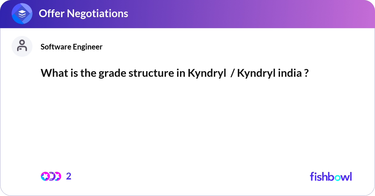 What is the grade structure in Kyndryl / Kyndryl ... | Fishbowl