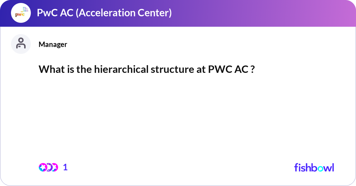 What is the hierarchical structure at PWC AC ? | Fishbowl