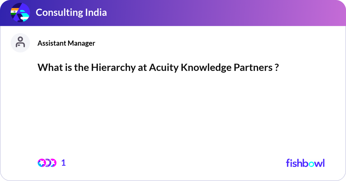 What is the Hierarchy at Acuity Knowledge Partners... | Fishbowl