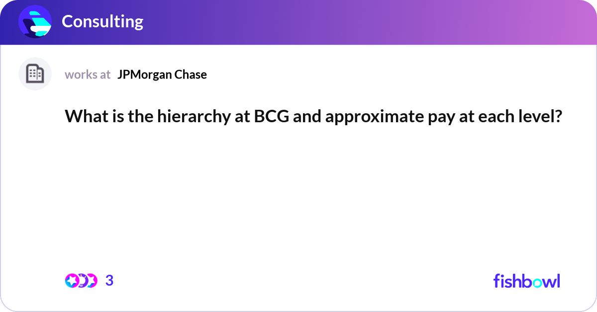 What is the hierarchy at BCG and approximate pay a... | Fishbowl