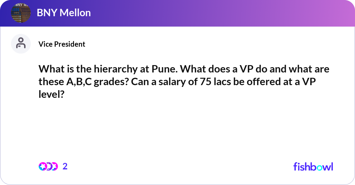 What is the hierarchy at Pune. What does a VP do a... | Fishbowl
