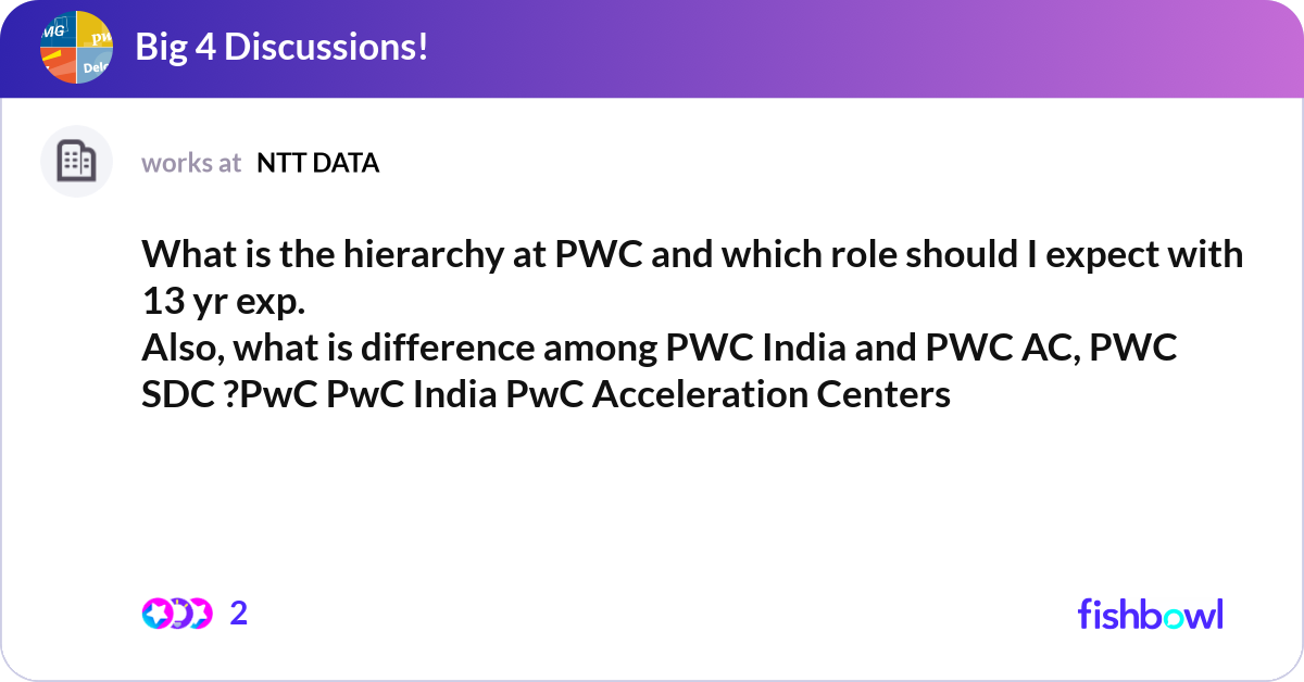 What is the hierarchy at PWC and which role should... | Fishbowl