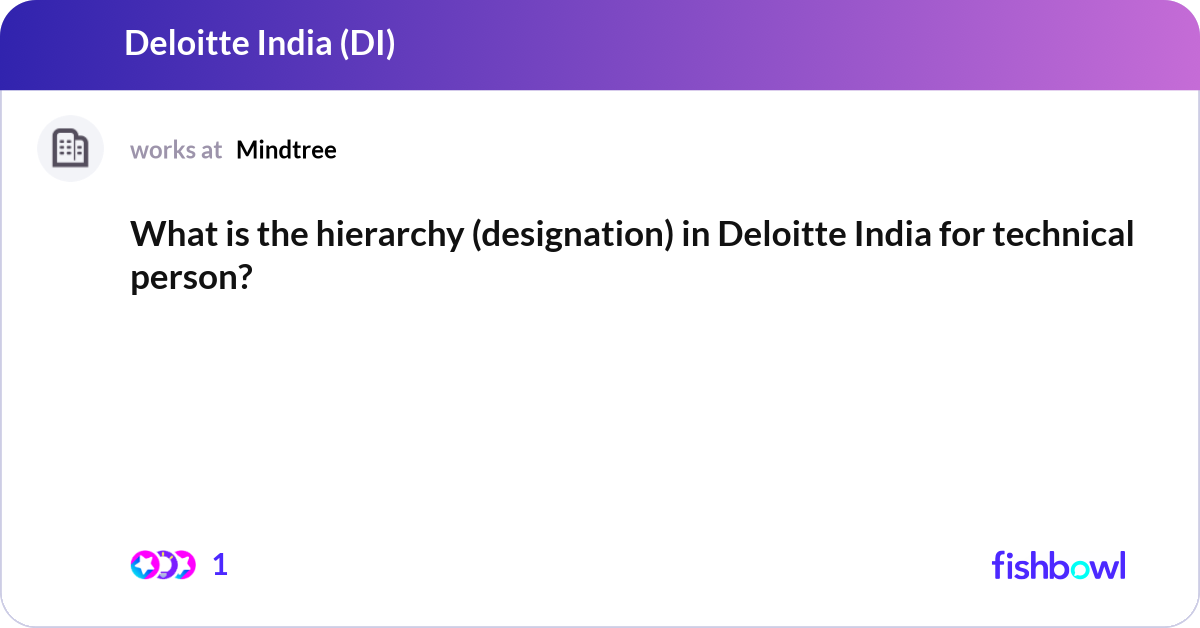 What is the hierarchy (designation) in Deloitte In... | Fishbowl