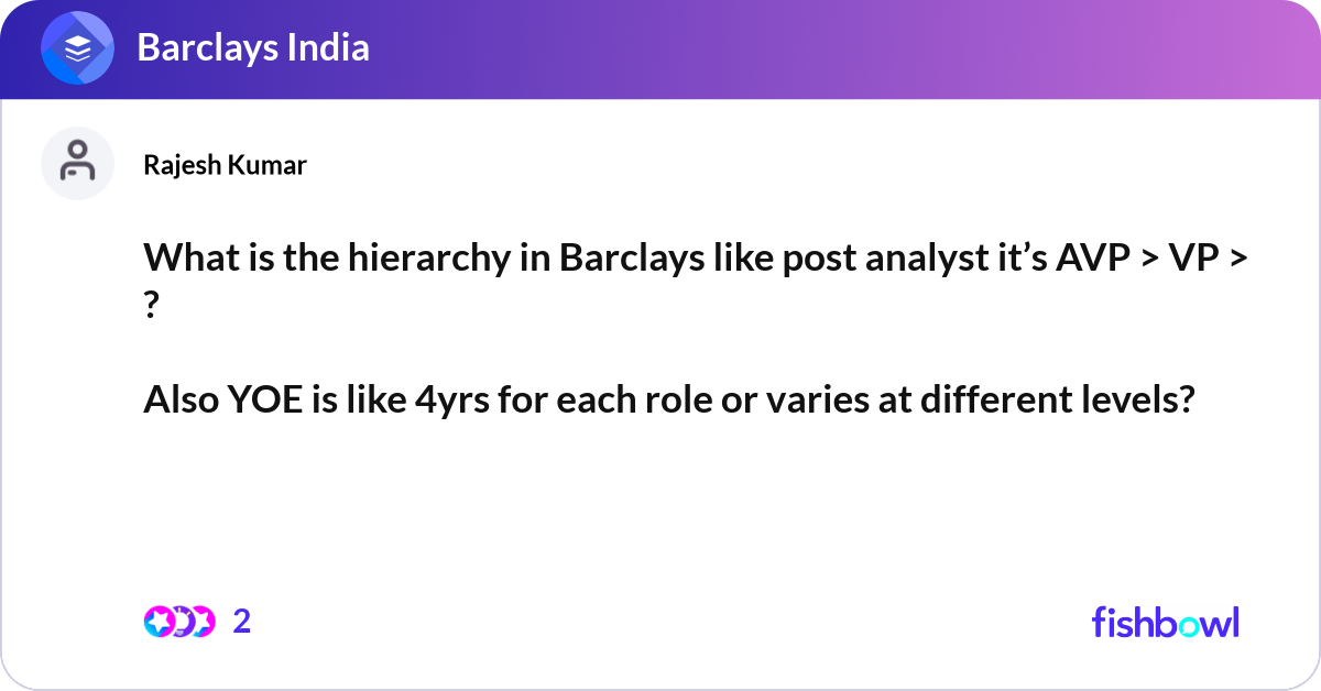 What is the hierarchy in Barclays like post analys... | Fishbowl