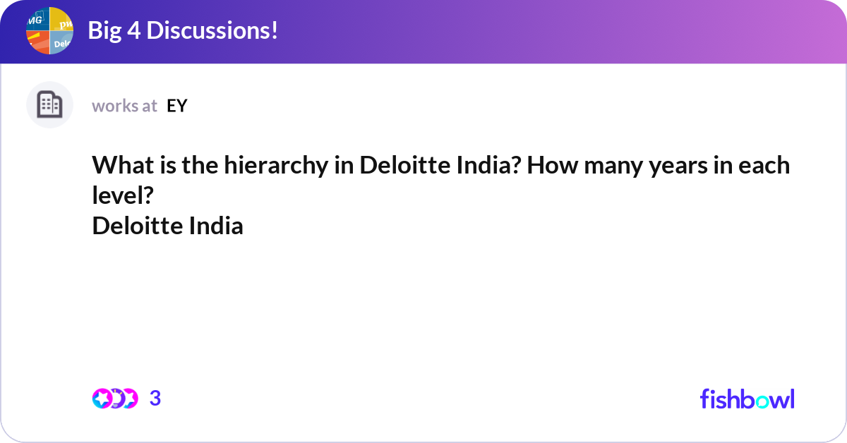What is the hierarchy in Deloitte India? How many ... | Fishbowl
