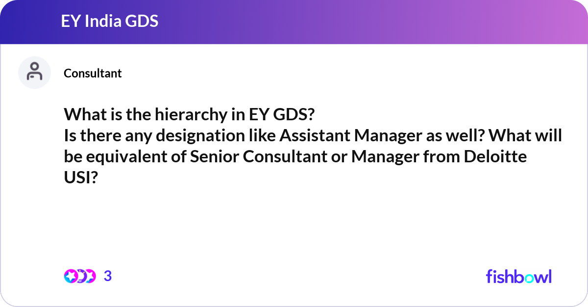What is the hierarchy in EY GDS? Is there any desi... | Fishbowl