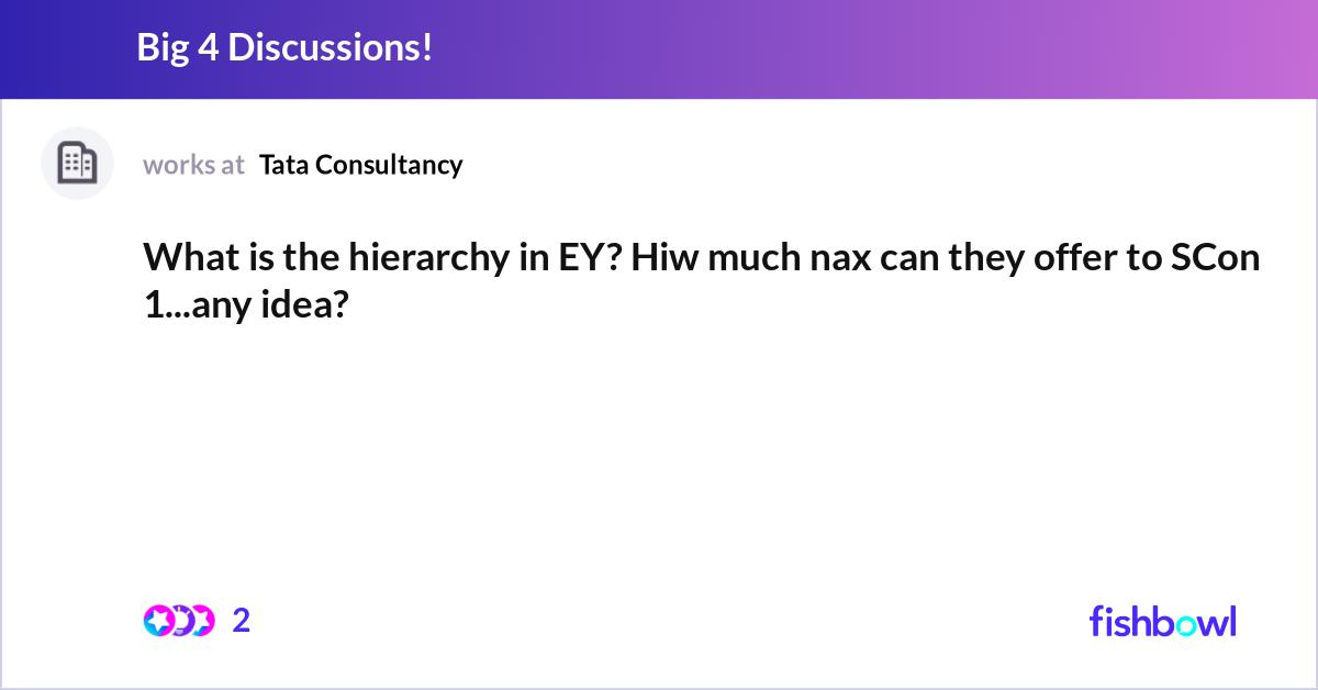 What is the hierarchy in EY? Hiw much nax can they... | Fishbowl