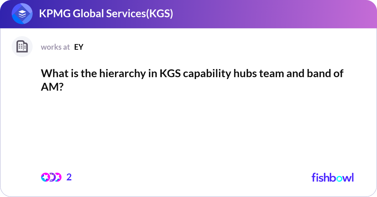 What is the hierarchy in KGS capability hubs team ... | Fishbowl