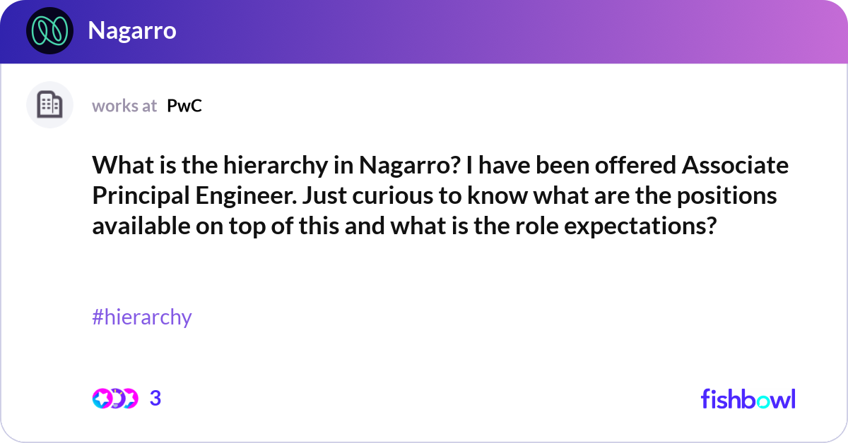 What is the hierarchy in Nagarro? I have been offe... | Fishbowl
