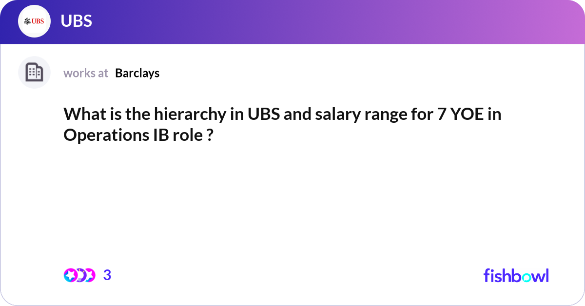 What is the hierarchy in UBS and salary range for ... | Fishbowl