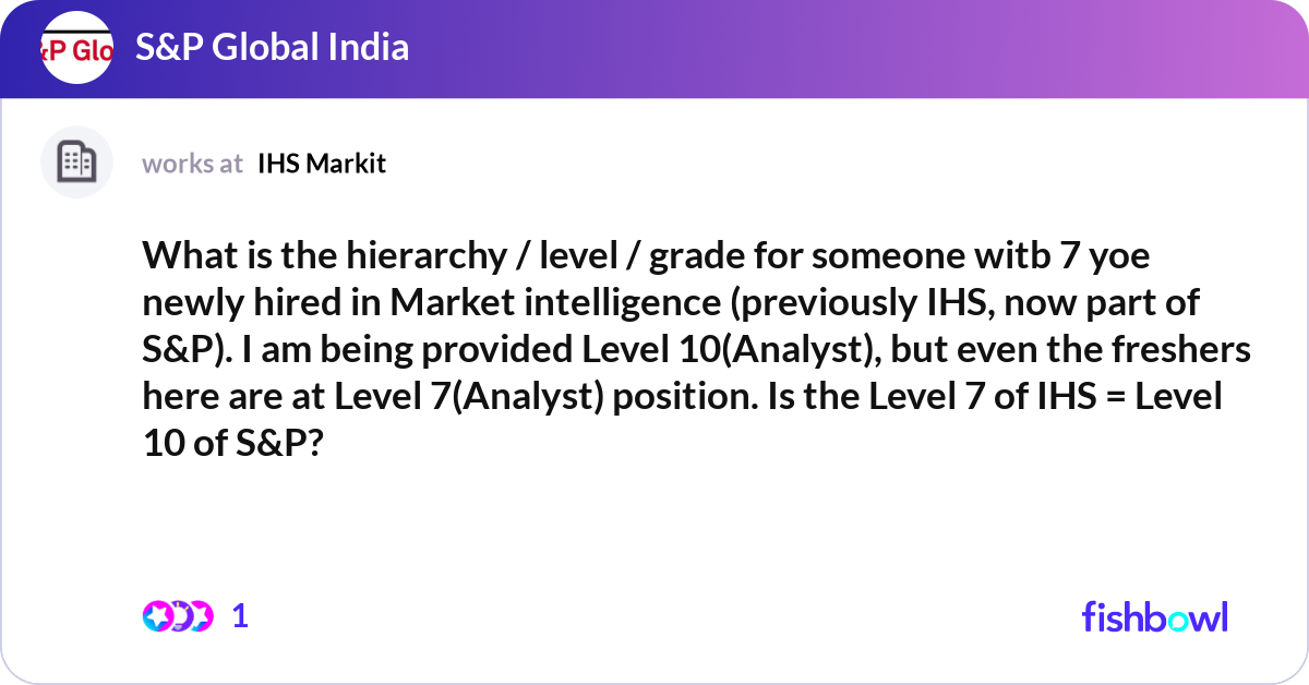 What is the hierarchy / level / grade for someone ... | Fishbowl